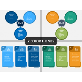 Upstream Midstream and Downstream PowerPoint and Google Slides Template