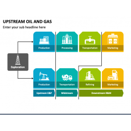 Upstream Oil and Gas PowerPoint and Google Slides Template - PPT Slides