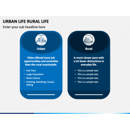 Urban Life Rural Life PowerPoint and Google Slides Template - PPT Slides