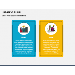 Urban Vs Rural PowerPoint and Google Slides Template - PPT Slides