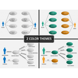 Use Cases Diagram for PowerPoint and Google Slides - PPT Slides