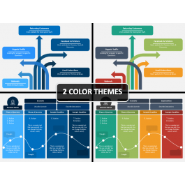 User Journey PowerPoint and Google Slides Template - PPT Slides