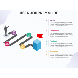 Free - User Journey Slides for PowerPoint and Google Slides