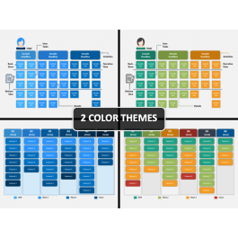 User Story Mapping PowerPoint and Google Slides Template - PPT Slides