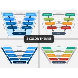 V Model PowerPoint and Google Slides Template - PPT Slides