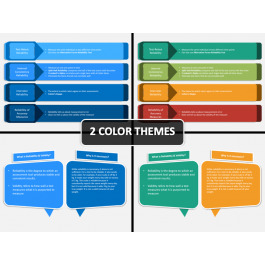 Validity Reliability Generalizability PowerPoint and Google Slides ...