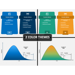 Value at Risk PowerPoint and Google Slides Template - PPT Slides