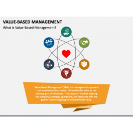 Value-Based Management PowerPoint and Google Slides Template - PPT Slides