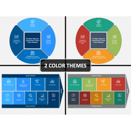 Value Chain Analysis PowerPoint and Google Slides Template - PPT Slides