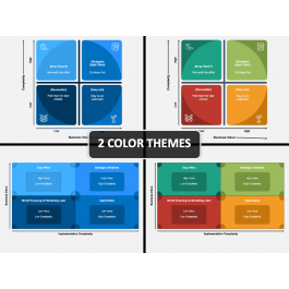 Value Complexity Matrix PowerPoint and Google Slides Template - PPT Slides