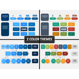 Value Constellation PowerPoint and Google Slides Template - PPT Slides
