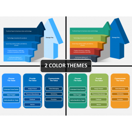 Value Delivery PowerPoint and Google Slides Template - PPT Slides