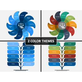 Value Education PowerPoint and Google Slides Template - PPT Slides