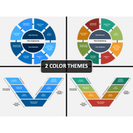 Value Engineering PowerPoint and Google Slides Template - PPT Slides