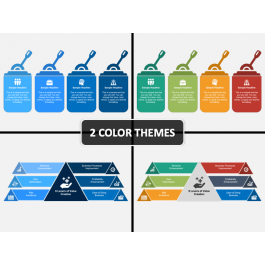 Value Levers PowerPoint and Google Slides Template - PPT Slides