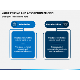 Value Pricing and Absorption Pricing PowerPoint Template - PPT Slides
