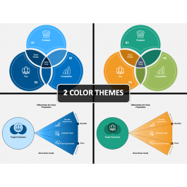 Value Wedge PowerPoint and Google Slides Template - PPT Slides