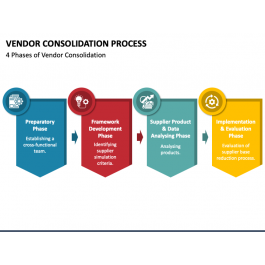 Vendor Consolidation Process PowerPoint and Google Slides Template ...