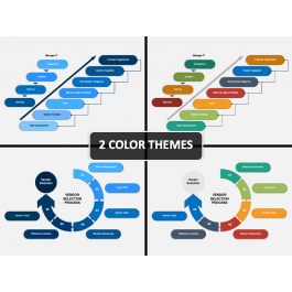 Vendor Selection Process PowerPoint and Google Slides Template - PPT Slides
