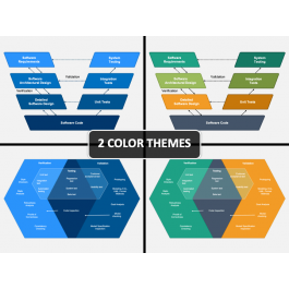 Verification and Validation PowerPoint and Google Slides Template - PPT ...