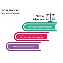 Victim Advocacy PowerPoint and Google Slides Template - PPT Slides