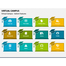 Virtual Campus PowerPoint and Google Slides Template - PPT Slides