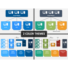 Virtual Network PowerPoint and Google Slides Template - PPT Slides