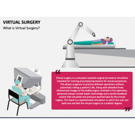 Virtual Surgery PowerPoint and Google Slides Template - PPT Slides