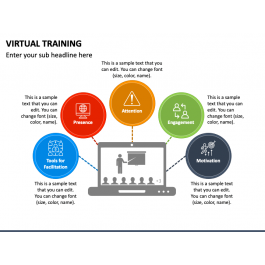 Virtual Training PowerPoint and Google Slides Template - PPT Slides
