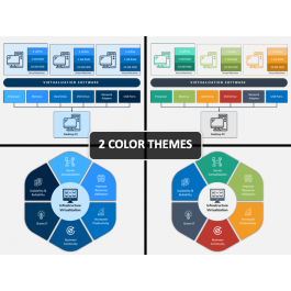 Virtualization PowerPoint and Google Slides Template - PPT Slides