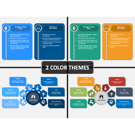 Virtue Ethics PowerPoint and Google Slides Template - PPT Slides