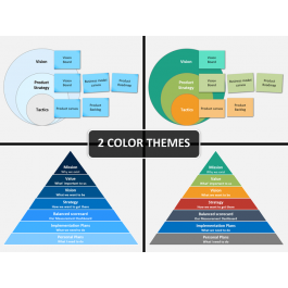 Vision and Strategy PowerPoint and Google Slides Template - PPT Slides