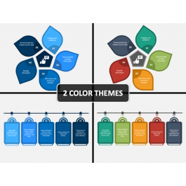 Visual Communication PowerPoint and Google Slides Template - PPT Slides