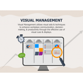 Visual Management PowerPoint and Google Slides Template - PPT Slides