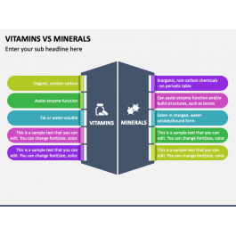 Vitamins Vs Minerals PowerPoint and Google Slides Template - PPT Slides