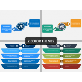 VOC Vs VOB PowerPoint and Google Slides Template - PPT Slides