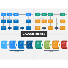 Voice of Process (VoP) PowerPoint and Google Slides Template - PPT Slides