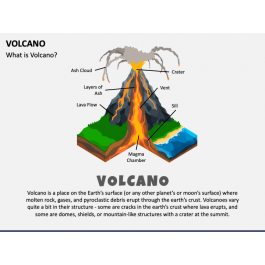 Volcano PowerPoint and Google Slides Template - PPT Slides