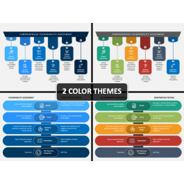 Vulnerability Assessment PowerPoint and Google Slides Template - PPT Slides