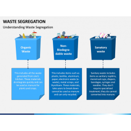 Waste Segregation PowerPoint and Google Slides Template - PPT Slides