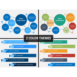 Water Conservation PowerPoint and Google Slides Template - PPT Slides