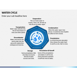 Water Cycle PowerPoint and Google Slides Template - PPT Slides
