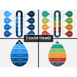 Water Pollution PowerPoint and Google Slides Template - PPT Slides