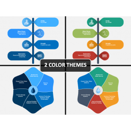 Water Scarcity PowerPoint and Google Slides Template - PPT Slides