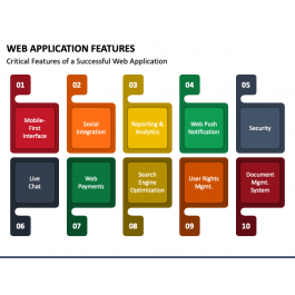 Web Application Features PowerPoint and Google Slides Template - PPT Slides