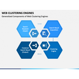 Web Clustering Engines PowerPoint and Google Slides Template - PPT Slides