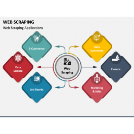 Web Scraping PowerPoint and Google Slides Template - PPT Slides