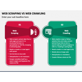 Web Scraping Vs Web Crawling PowerPoint and Google Slides Template ...