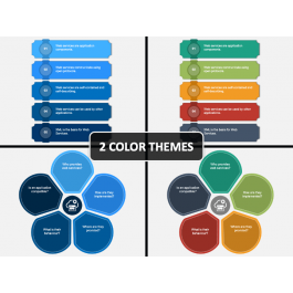 Web Services PowerPoint and Google Slides Template - PPT Slides