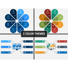 Website Development PowerPoint and Google Slides Template - PPT Slides